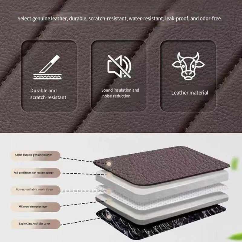 Full-Cover Trunk Mat for Deepal E07 – ECOEVS